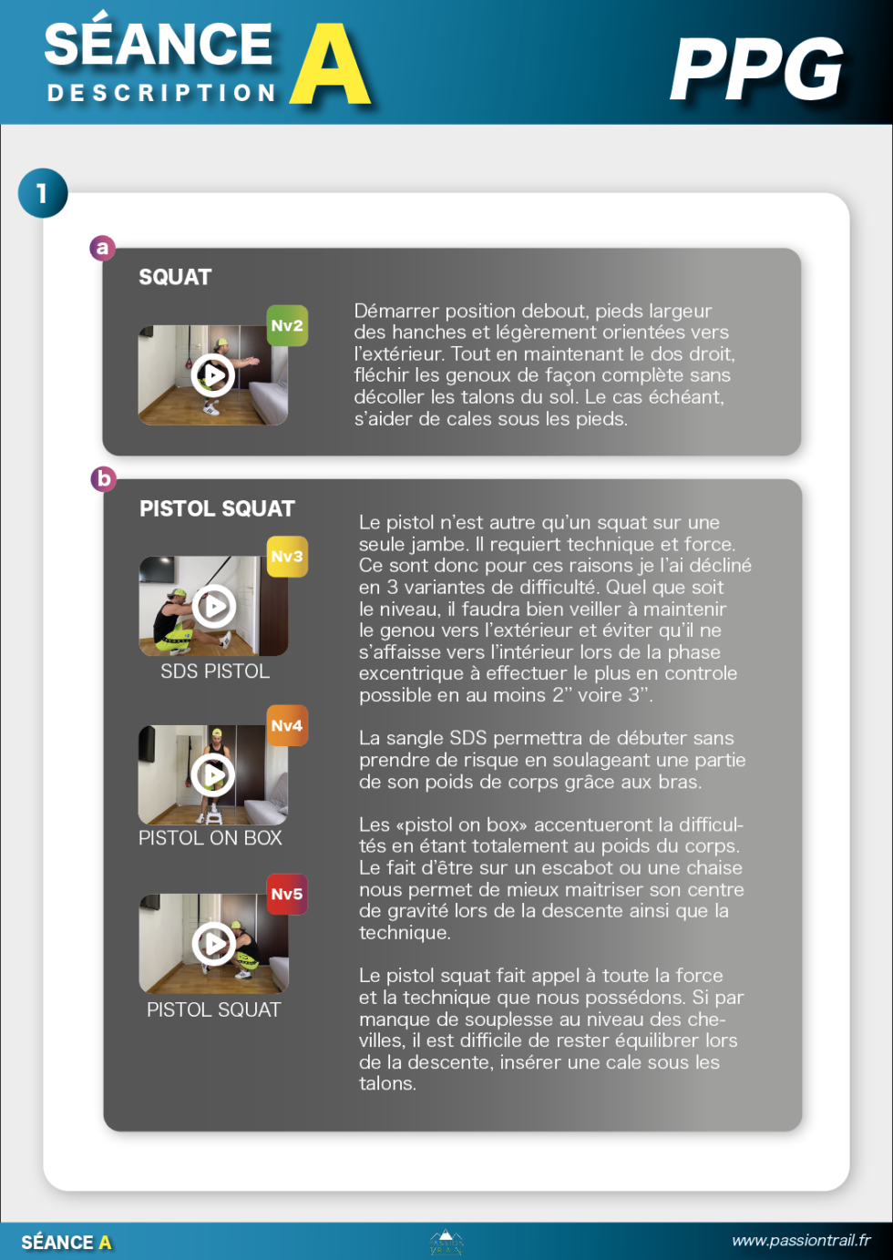 MON NOUVEAU PROGRAMME DE RENFORCEMENT MUSCULAIRE PPG/PPS SPÉCIAL TRAIL RUNNING & COURSE À PIED ...